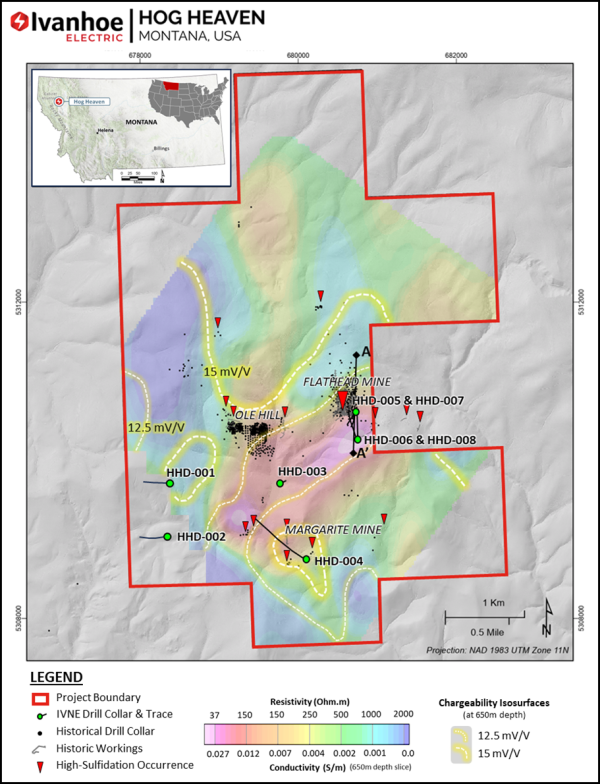 Ivanhoe Electric Inc. | Hog Heaven